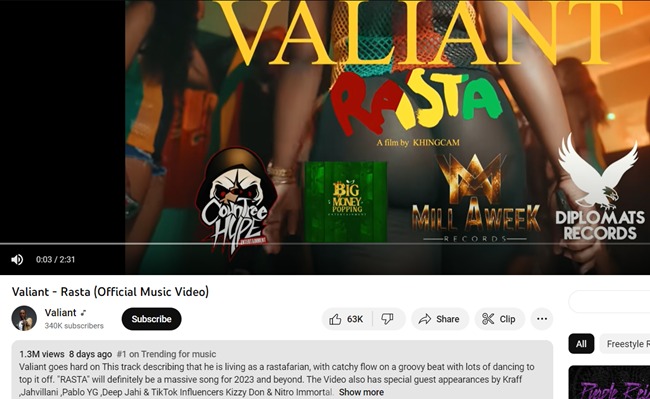 Valiant on course for streaming monopoly